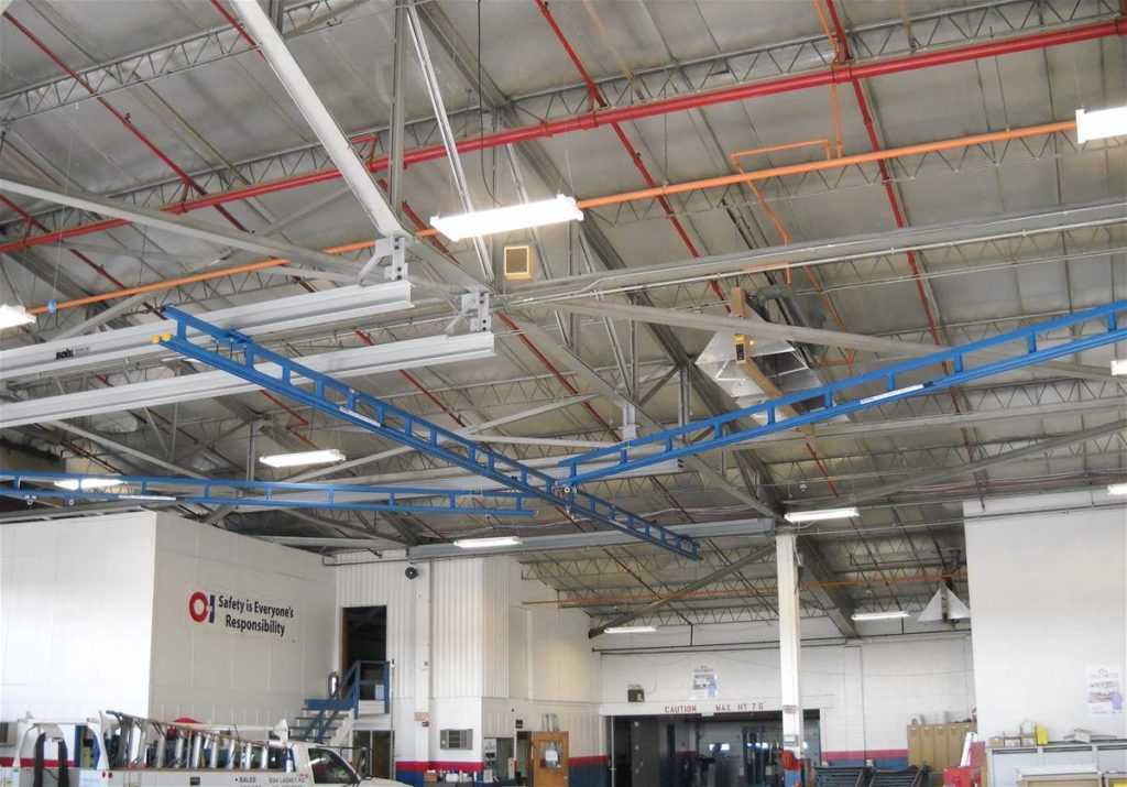 Gorbel TETHER TRACK Fall Arrest Ceiling Mounted Monorail